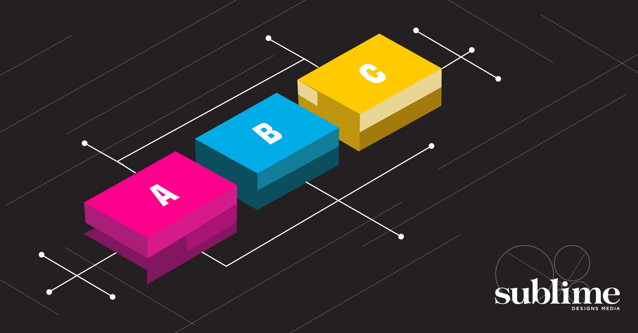 How to Pull Off a Successful Brand Merger - Sublime Designs Media