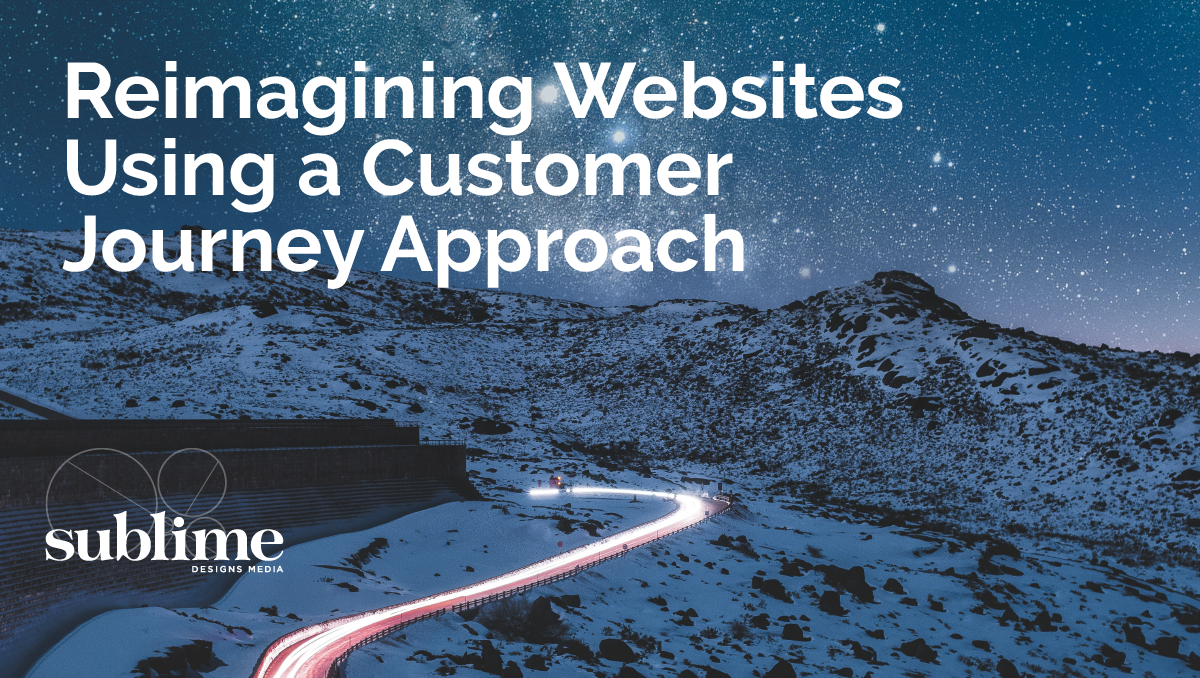 Reimagining Websites Using a Customer Journey Approach - Sublime ...