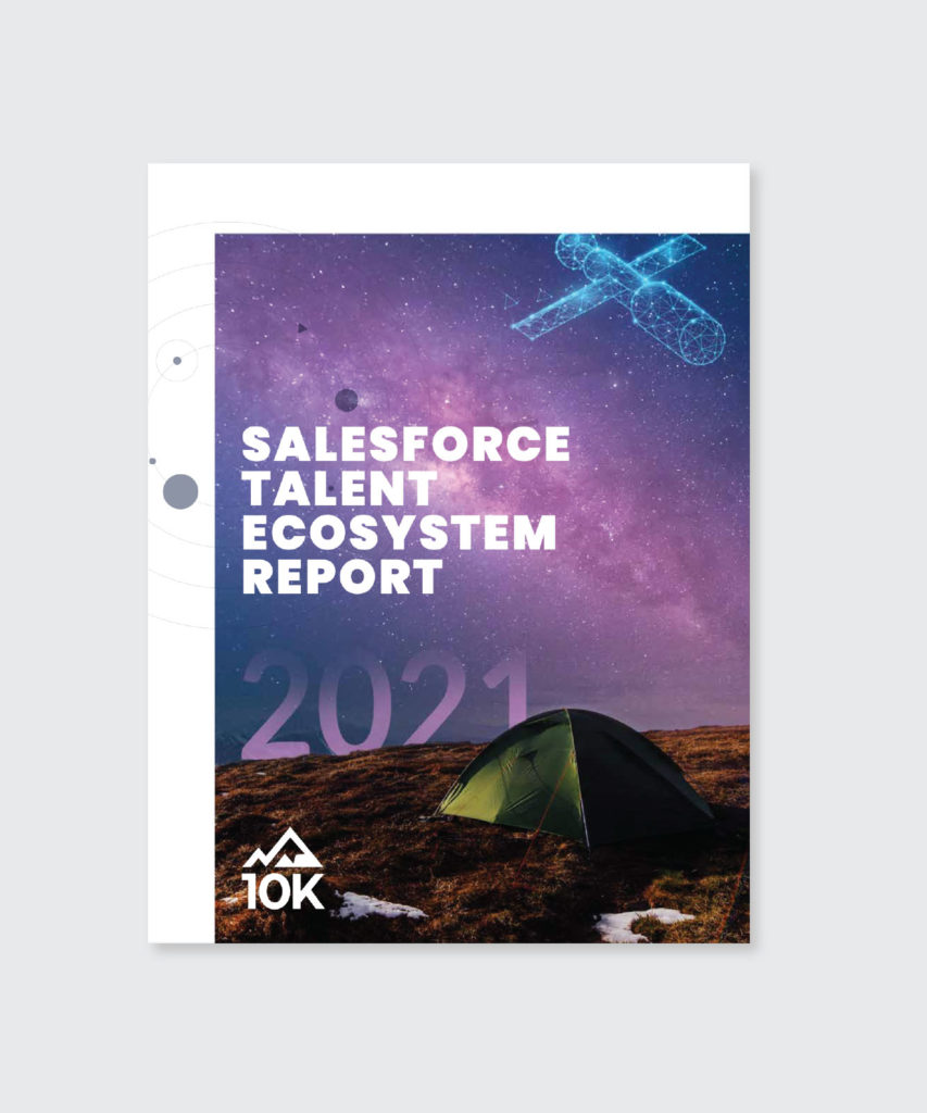 Sublime Designs Media - A Marketing and Branding Agency